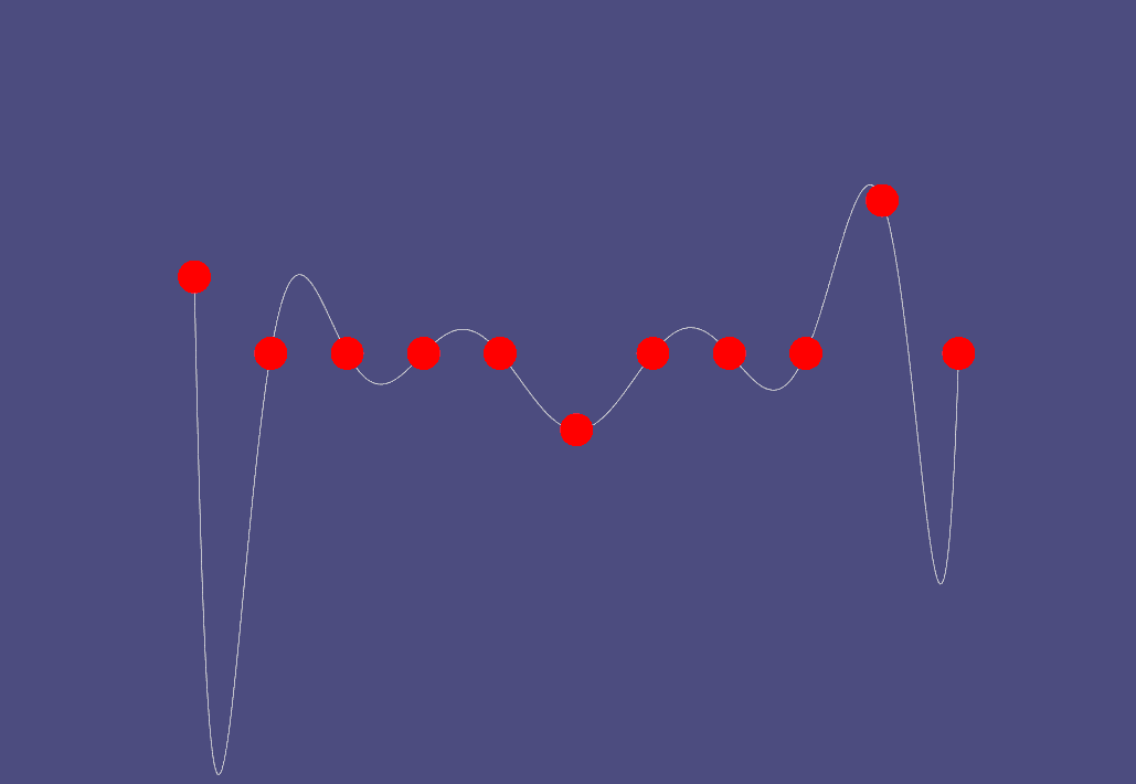 TD 2 - Curve interpolation